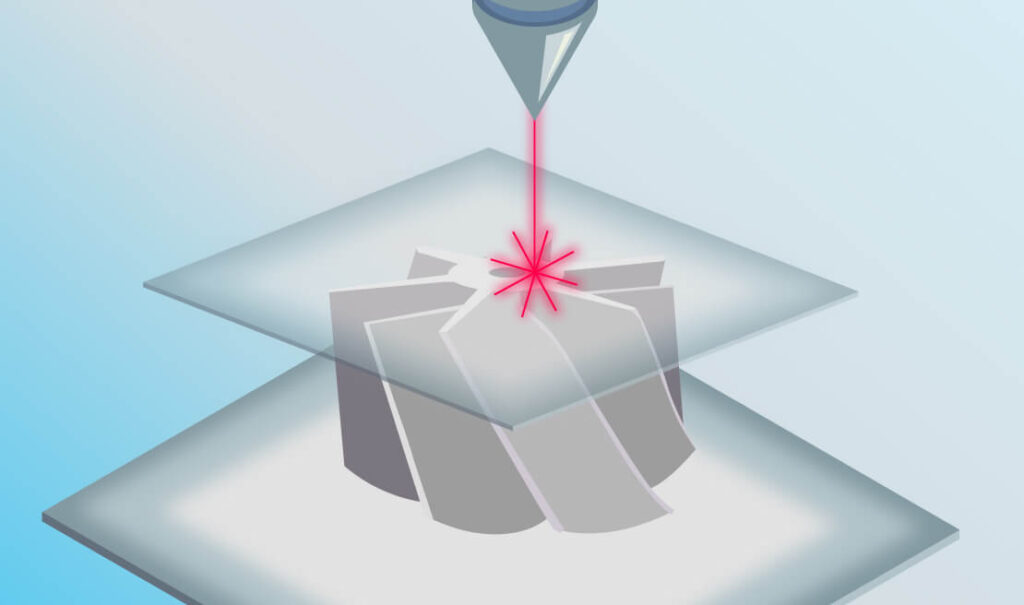 激光加工和微机械加工 | Aerotech